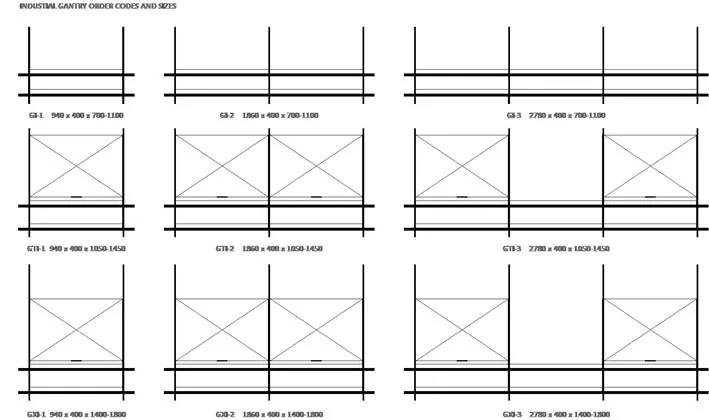 The Industrial Kitchen Gantry from Casa Cielo Design - The Kitchen and ...